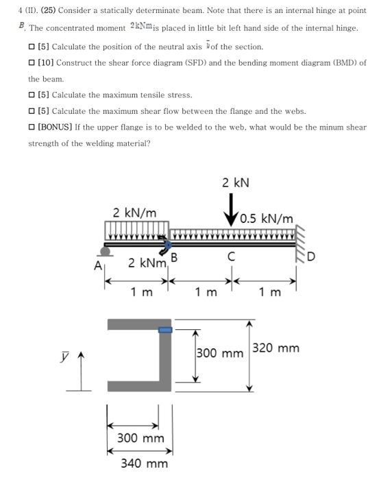 Solved 4 (11). (25) Consider a statically determinate beam. | Chegg.com