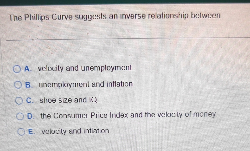 Solved The Phillips Curve suggests an inverse relationship | Chegg.com