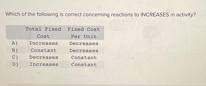 Solved Which of the following is correct concerning | Chegg.com