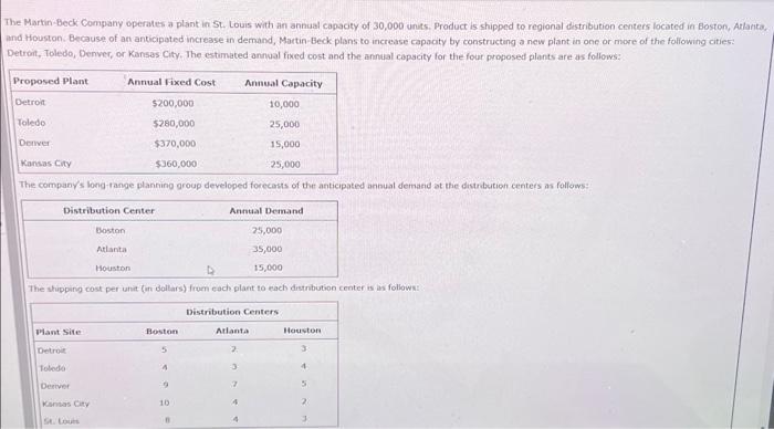 Solved The Martin-Beck Company operates a plant in St. Louis | Chegg.com
