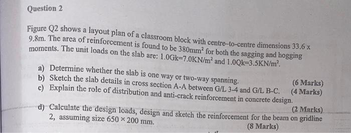 Solved Figure Q2 shows a layout plan of a classroom block | Chegg.com