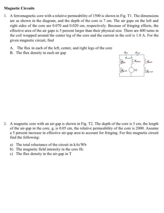 Solved Magnetic Circuits 1. A ferromagnetic core with a | Chegg.com