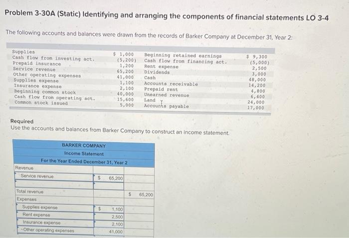 Solved Problem 3-30A (Static) Identifying and arranging the | Chegg.com