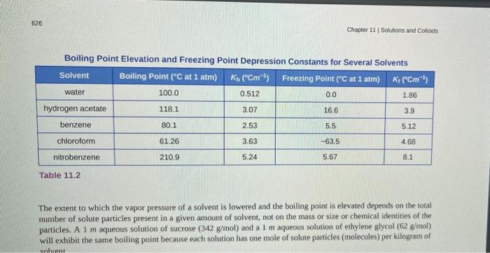 Solved Week 2, Freezing point depression This lab assignment | Chegg.com