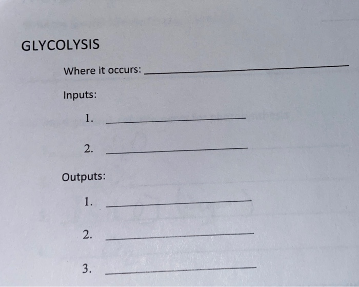 Solved GLYCOLYSIS Where it occurs: Inputs: 1. Outputs: | Chegg.com