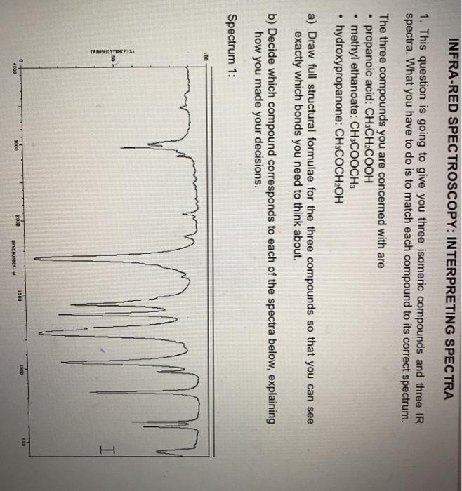 Solved INFRA-RED SPECTROSCOPY: INTERPRETING SPECTRA 1. This | Chegg.com
