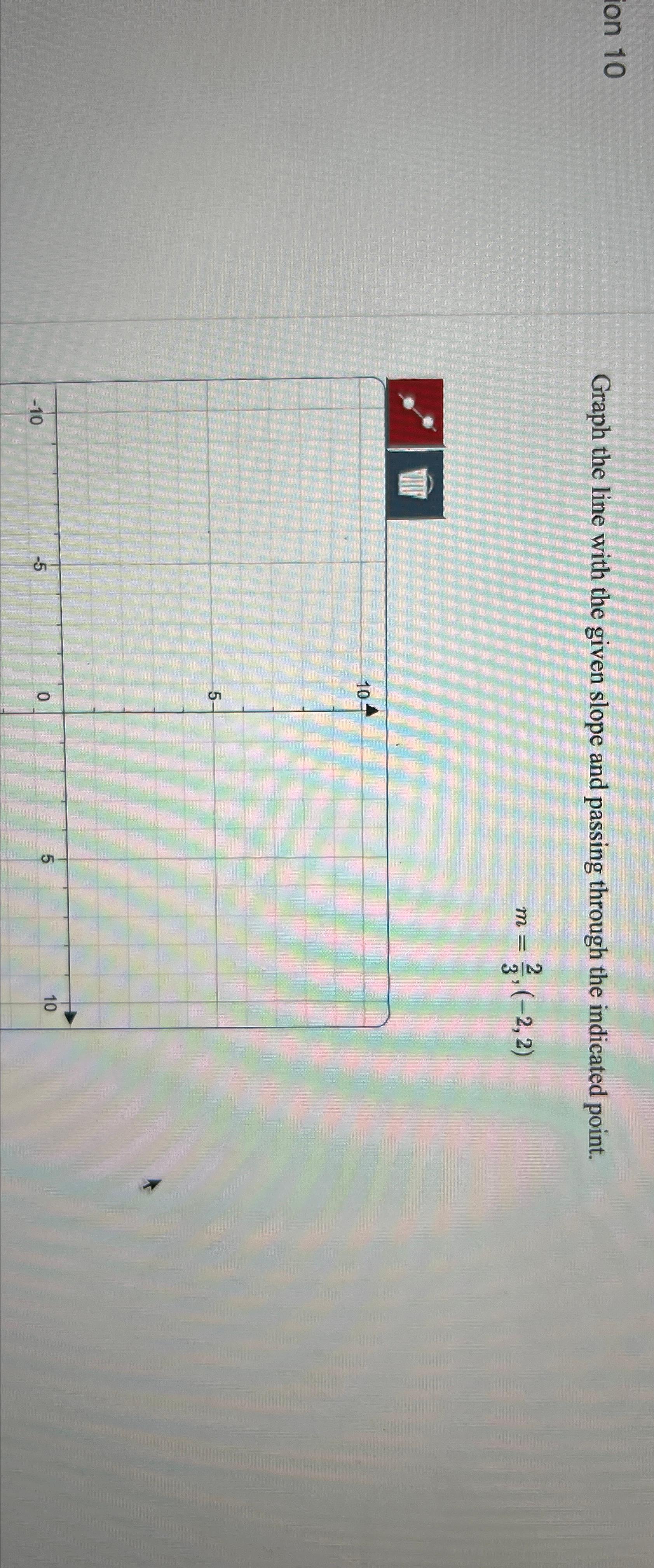 Solved Graph the line with the given slope and passing | Chegg.com