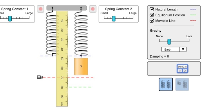 Solved Spring Constant 1 mall Large Spring Constant 2 Small | Chegg.com