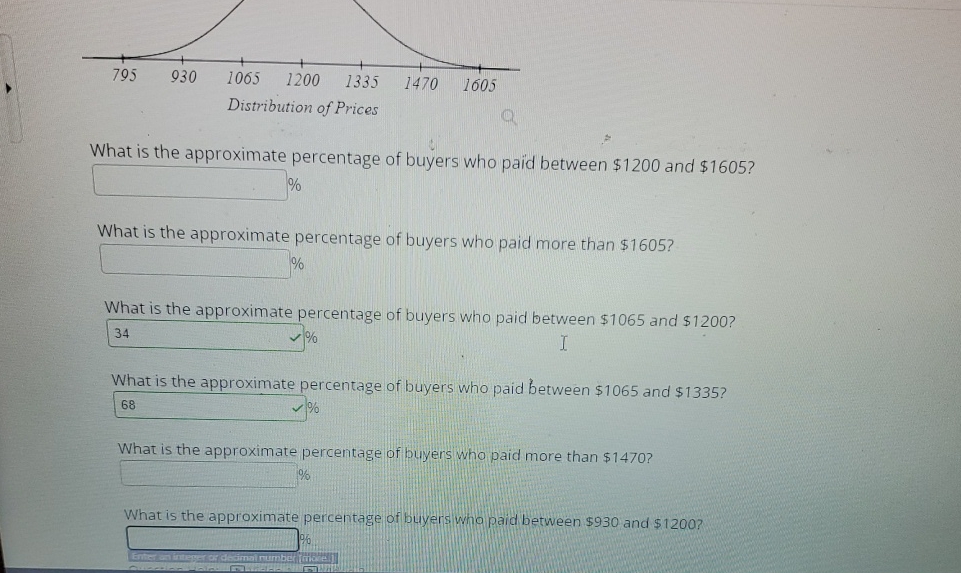 Solved What Is The Approximate Percentage Of Buyers Who Paid