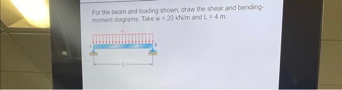 Solved For the beam and loading shown, draw the shear and | Chegg.com
