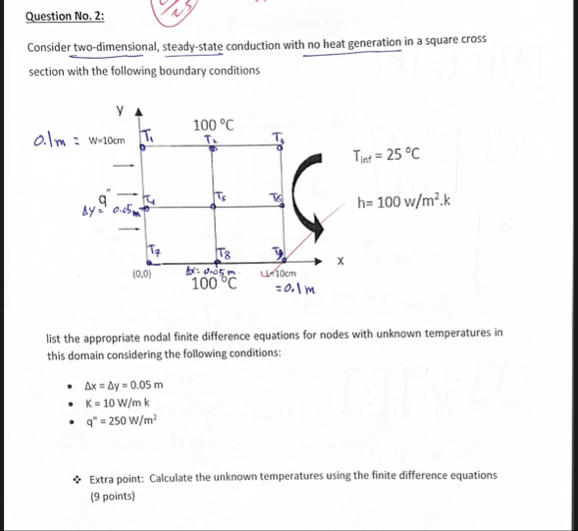 Solved Question No. 2:Consider two-dimensional, steady-state | Chegg.com