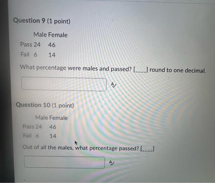 Solved Question 9 (1 point) What percentage were males and | Chegg.com