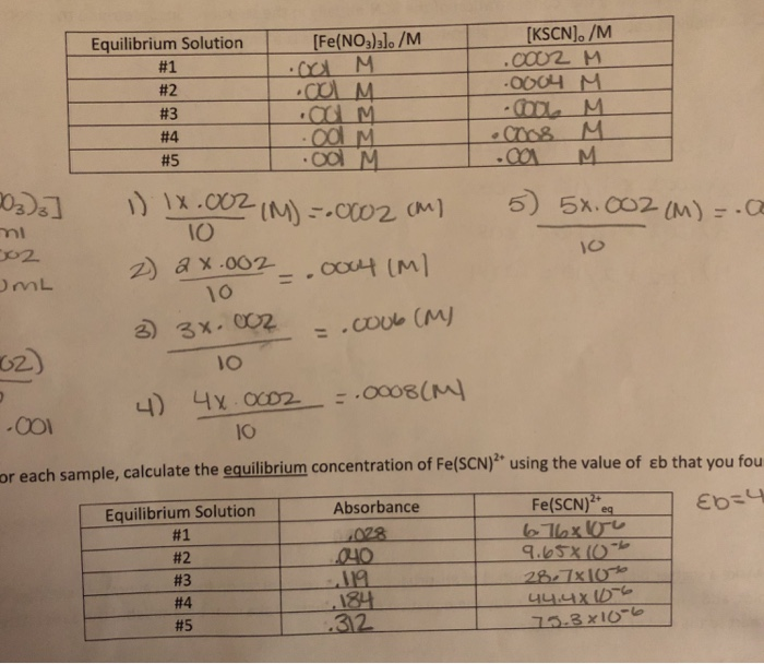 Solved 6. For each sample, set-up an ICE chart with the | Chegg.com