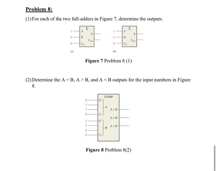 Solved (1) For each of the two full-adders in Figure 7, | Chegg.com