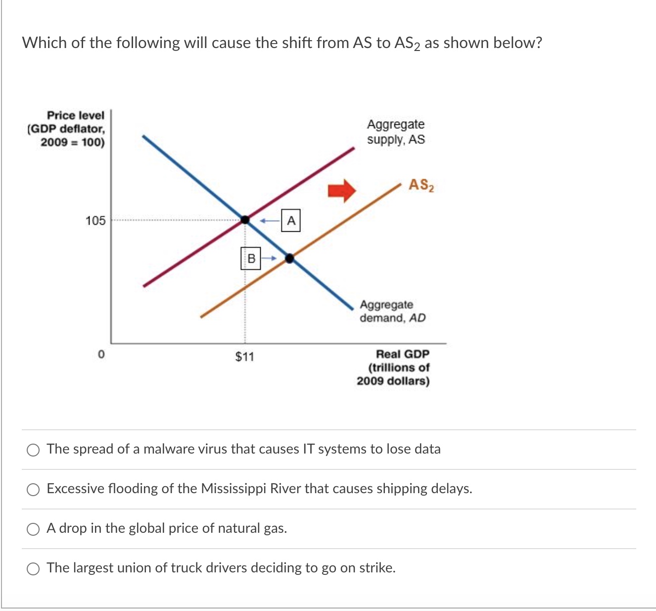Solved Which of the following will cause the shift from AS | Chegg.com
