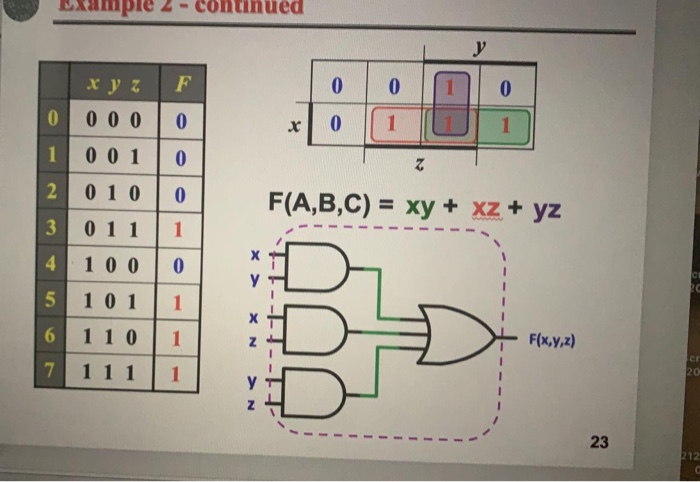 Solved Problem 2 Given The Circuit We Designed In Example 2 Chegg