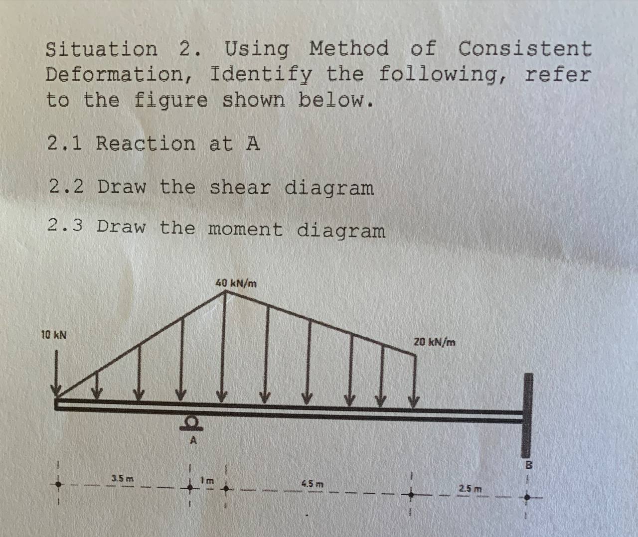 Solved Situation 2. ﻿Using Method of ConsistentDeformation, | Chegg.com