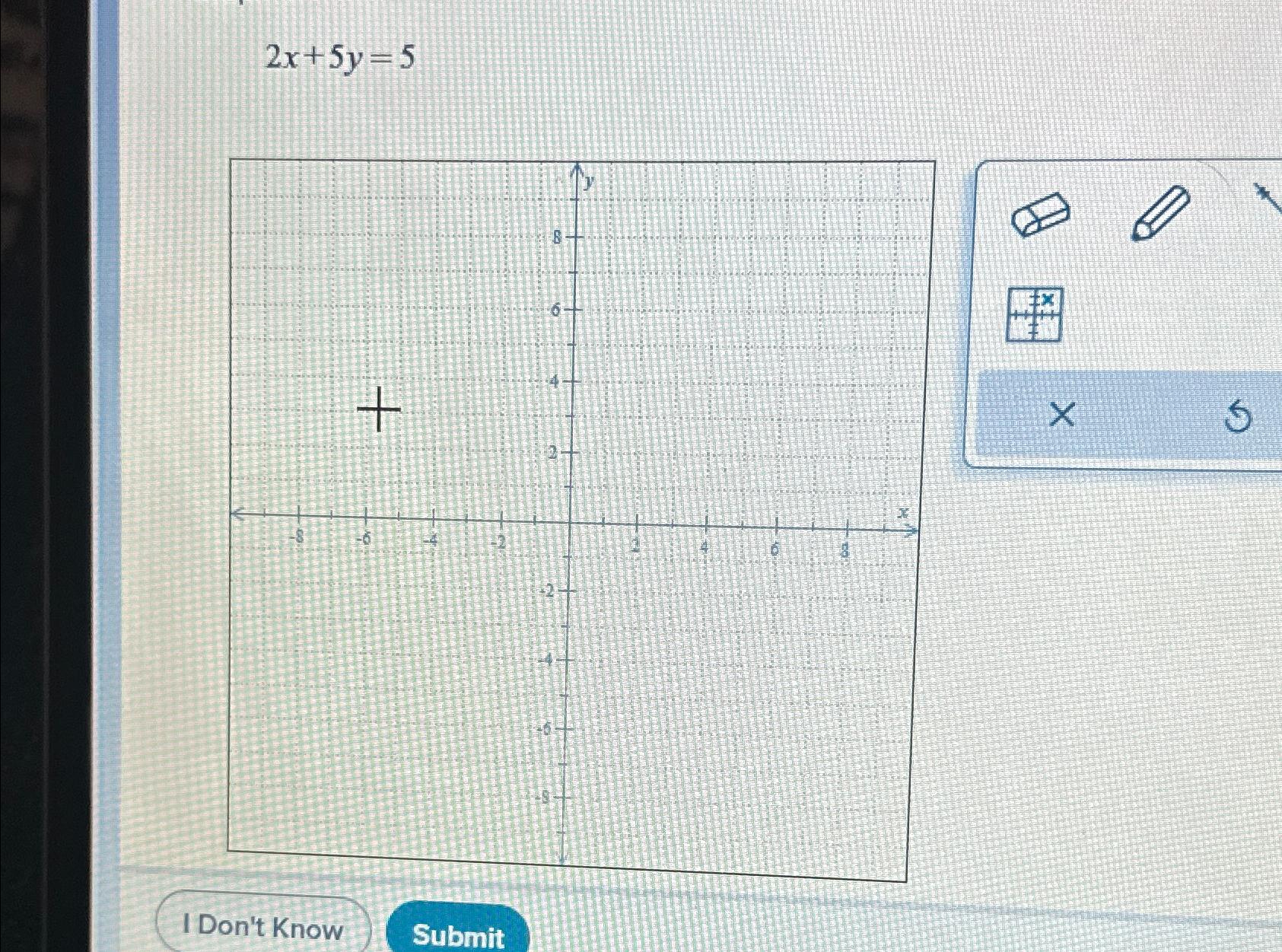 Solved 2x+5y=5 | Chegg.com