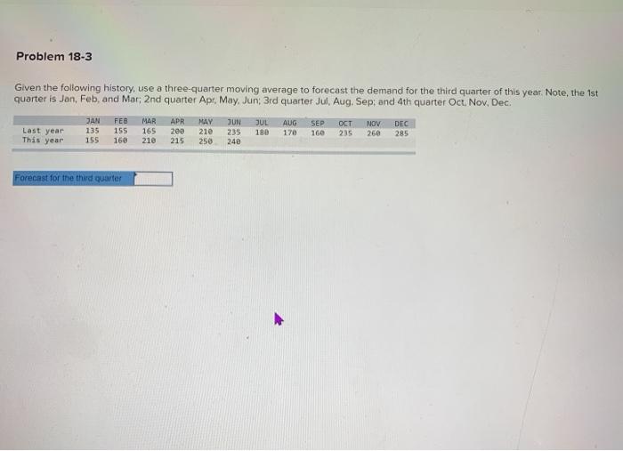 Solved Problem 18-3 Given the following history, use a | Chegg.com