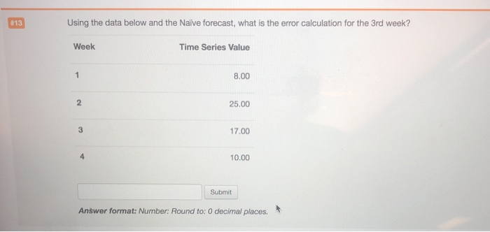 Solved Using the data below and the Naive forecast, what is | Chegg.com