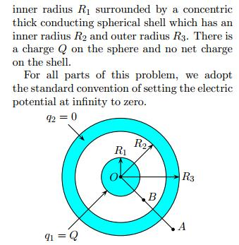 Solved Consider a solid conducting sphere with an inner | Chegg.com