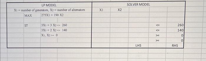 PLEASE SHOW WORKINGS USING EXCEL SHEET . answer only | Chegg.com