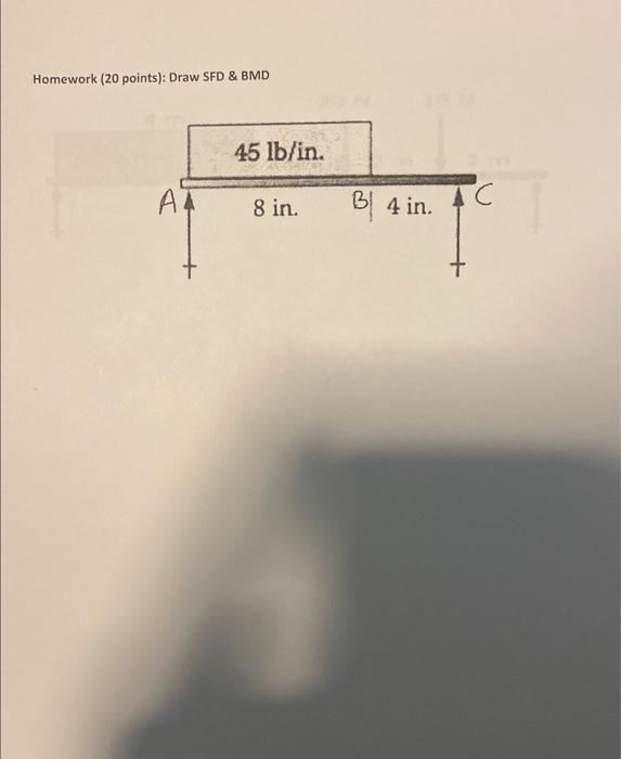 Solved Homework (20 points): Draw SFD \& BMD | Chegg.com