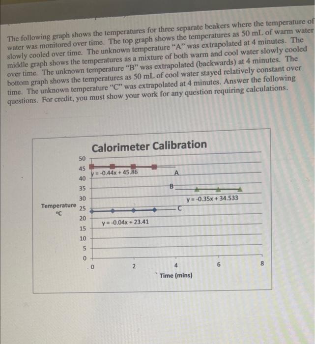 Solved The following graph shows the temperatures for three | Chegg.com