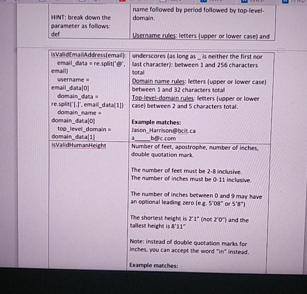 Solved Write A Python Script With The Following Four Chegg