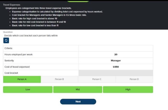 Solved Trevel Expenses Employees are categorised into three | Chegg.com