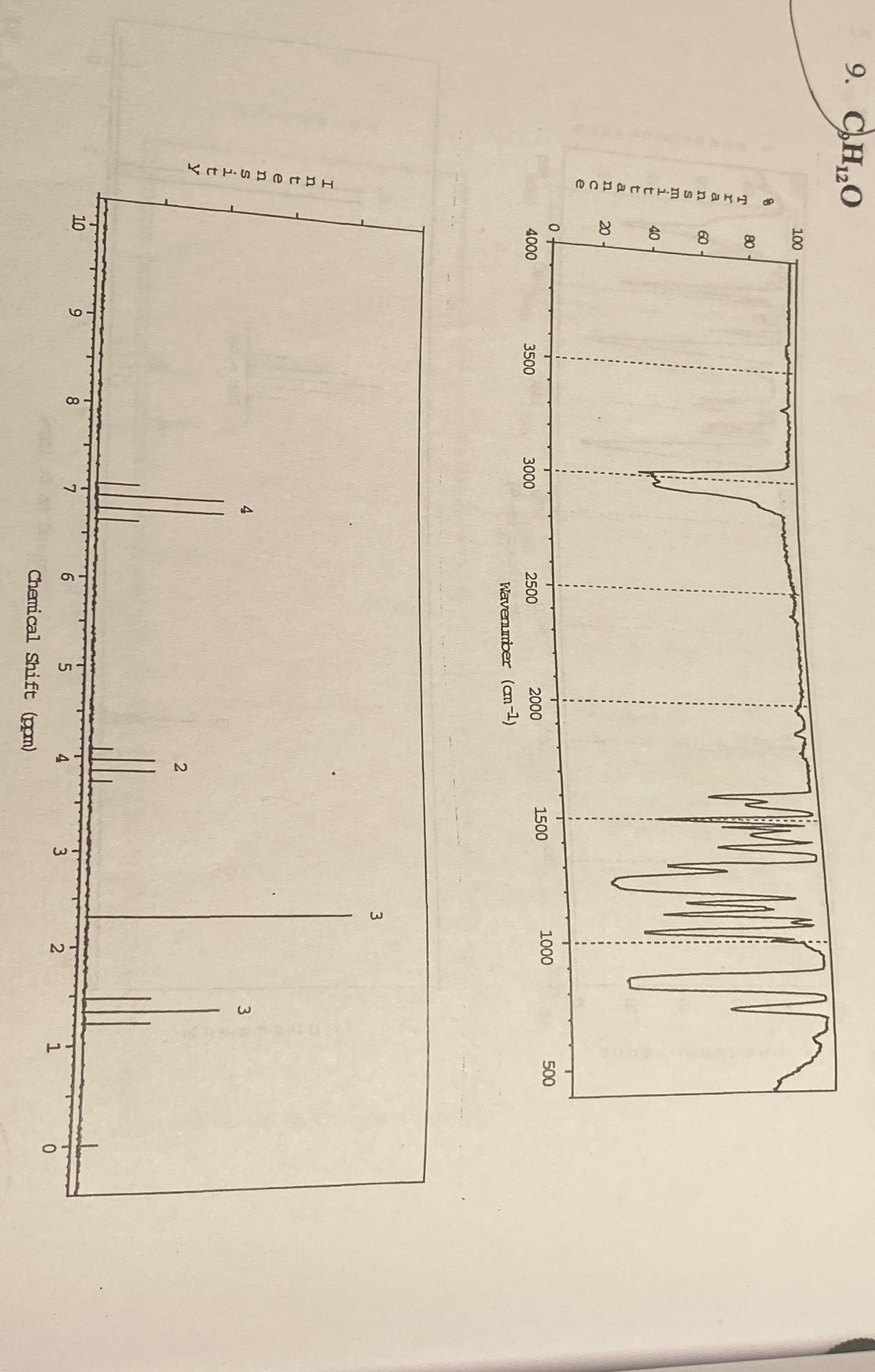 Solved C9H12O, ﻿please label all peaks and give final | Chegg.com