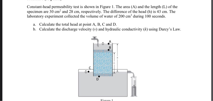 Solved Constant-head permeability test is shown in Figure 1. | Chegg.com