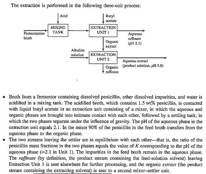 Solved 38. Penicillin is produced by fermentstion and | Chegg.com