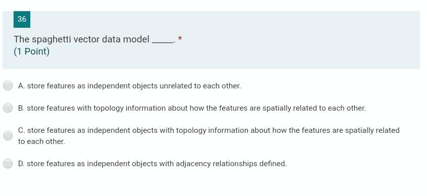 Solved 36 * The spaghetti vector data model (1 Point) A. | Chegg.com
