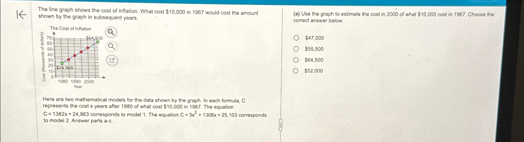 The line graph shows the cost of inflation. What cost | Chegg.com