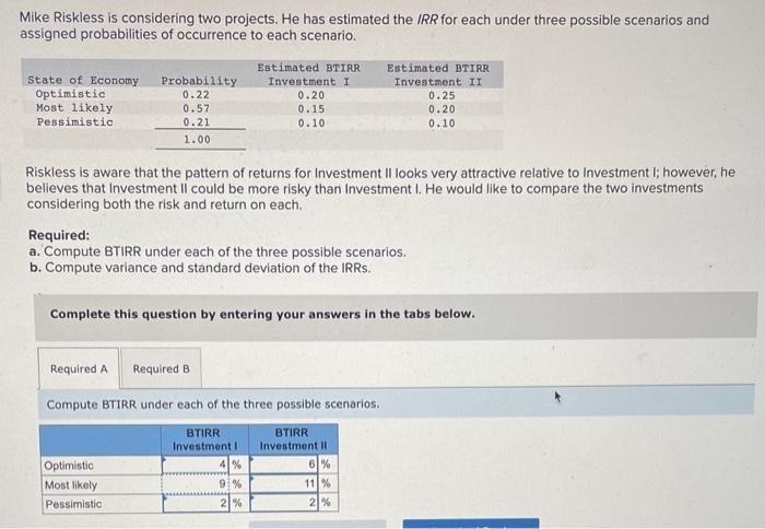 Solved Mike Riskless is considering two projects. He has | Chegg.com