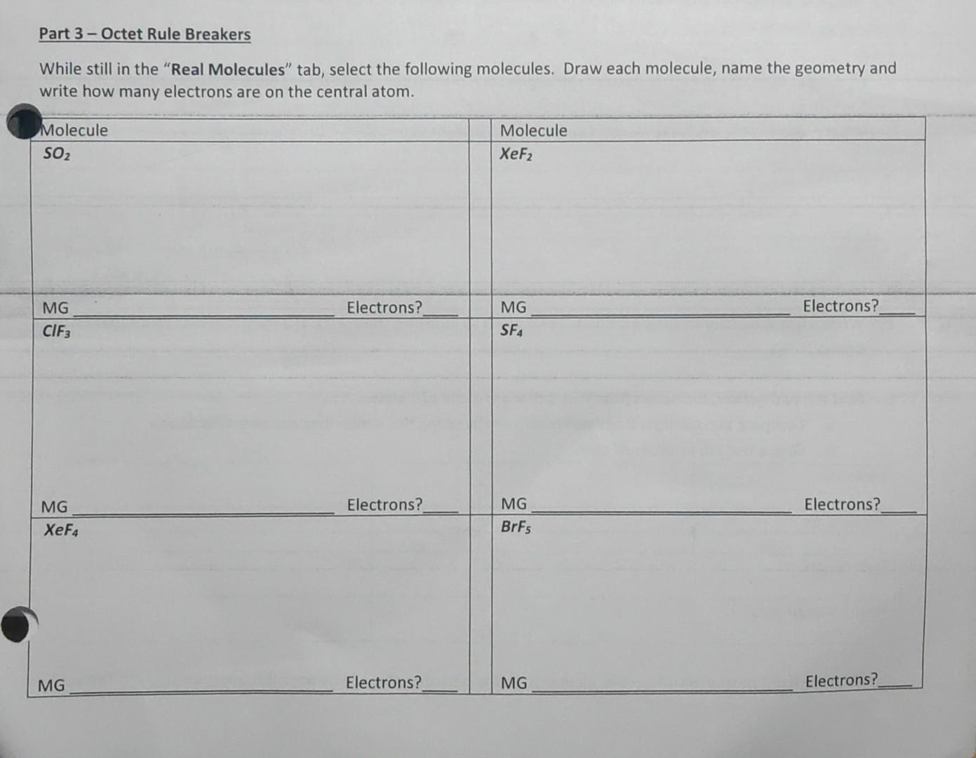 Solved Part 3-Octet Rule Breakers While still in the "Real | Chegg.com