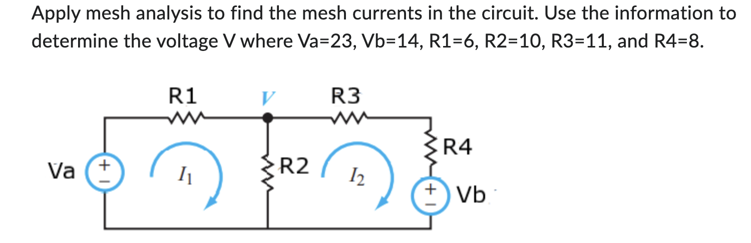 Solved Apply mesh analysis to find the mesh currents in the | Chegg.com