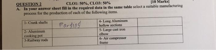 Solved QUESTION 2 CLO1: 50%, CLO3: 50% [10 Marks A. In your | Chegg.com