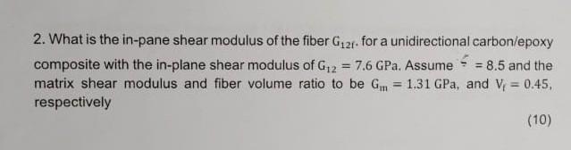 Solved 2. What is the in-pane shear modulus of the fiber | Chegg.com