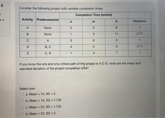 Solved -6 Consider the following project with variable | Chegg.com