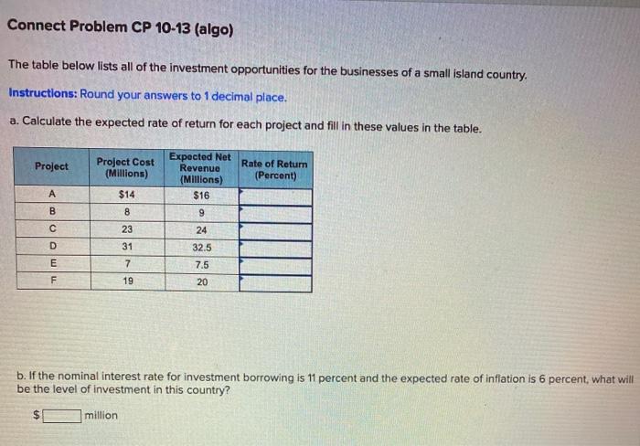 Solved Connect Problem CP 10-13 (algo) The table below lists | Chegg.com