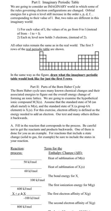 Part 1: Imaginary Periodic Table We are going to | Chegg.com