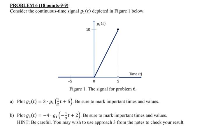 Solved PROBLEM 6 (18 points-9-9): Consider the | Chegg.com