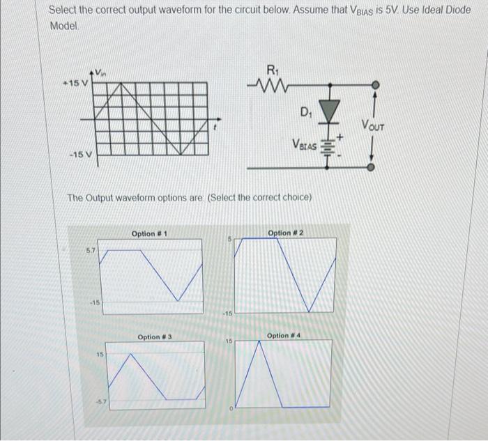 Solved Select the correct output waveform for the circuit | Chegg.com