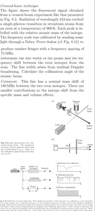 Crossed-beam technique The figure shows the | Chegg.com