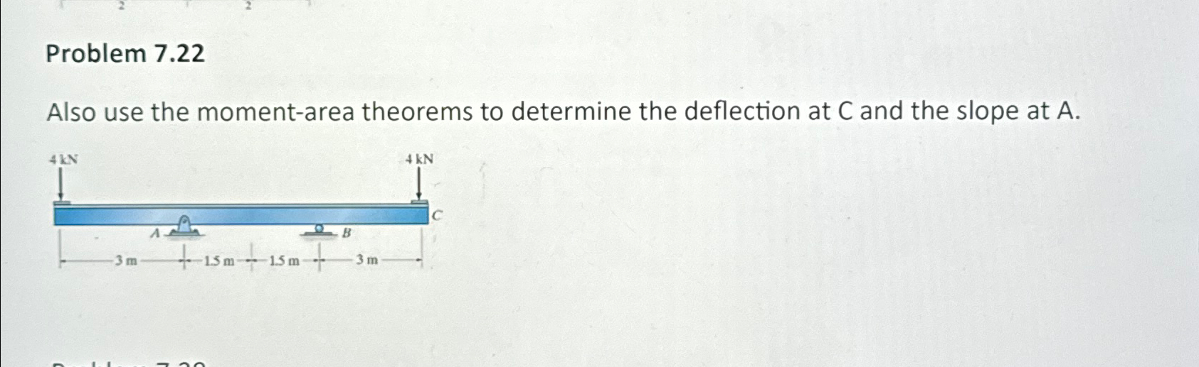 Solved Problem 7.22Also use the moment-area theorems to | Chegg.com