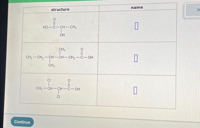 Solved Continue structure i HỌ–C—CH–CH3 | OH CH3 | Chegg.com