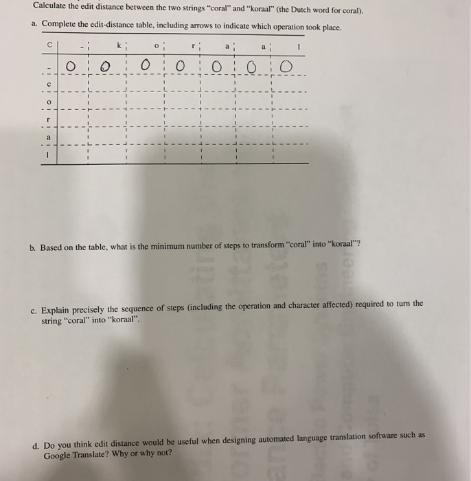 Solved Calculate the edit distance between the two strings | Chegg.com
