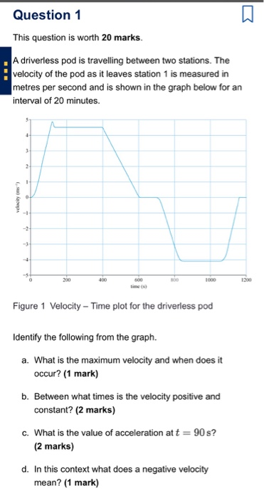 Solved Question 1 This question is worth 20 marks A | Chegg.com
